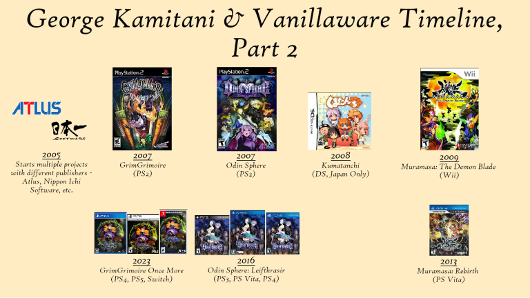 The Life and Times of Vanillaware – Hookshot, Charge Beam, Revive