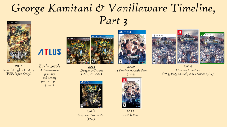 The Life and Times of Vanillaware – Hookshot, Charge Beam, Revive